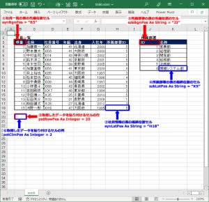 【ExcelVBA】SQLのLeft Outer Joinを使ってExcelの2つの表を結合しデータを取得する方法 | tech-vb