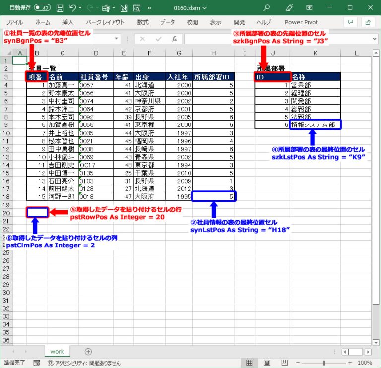 【ExcelVBA】SQLのLeft Outer Joinを使ってExcelの2つの表を結合しデータを取得する方法 | tech-vb
